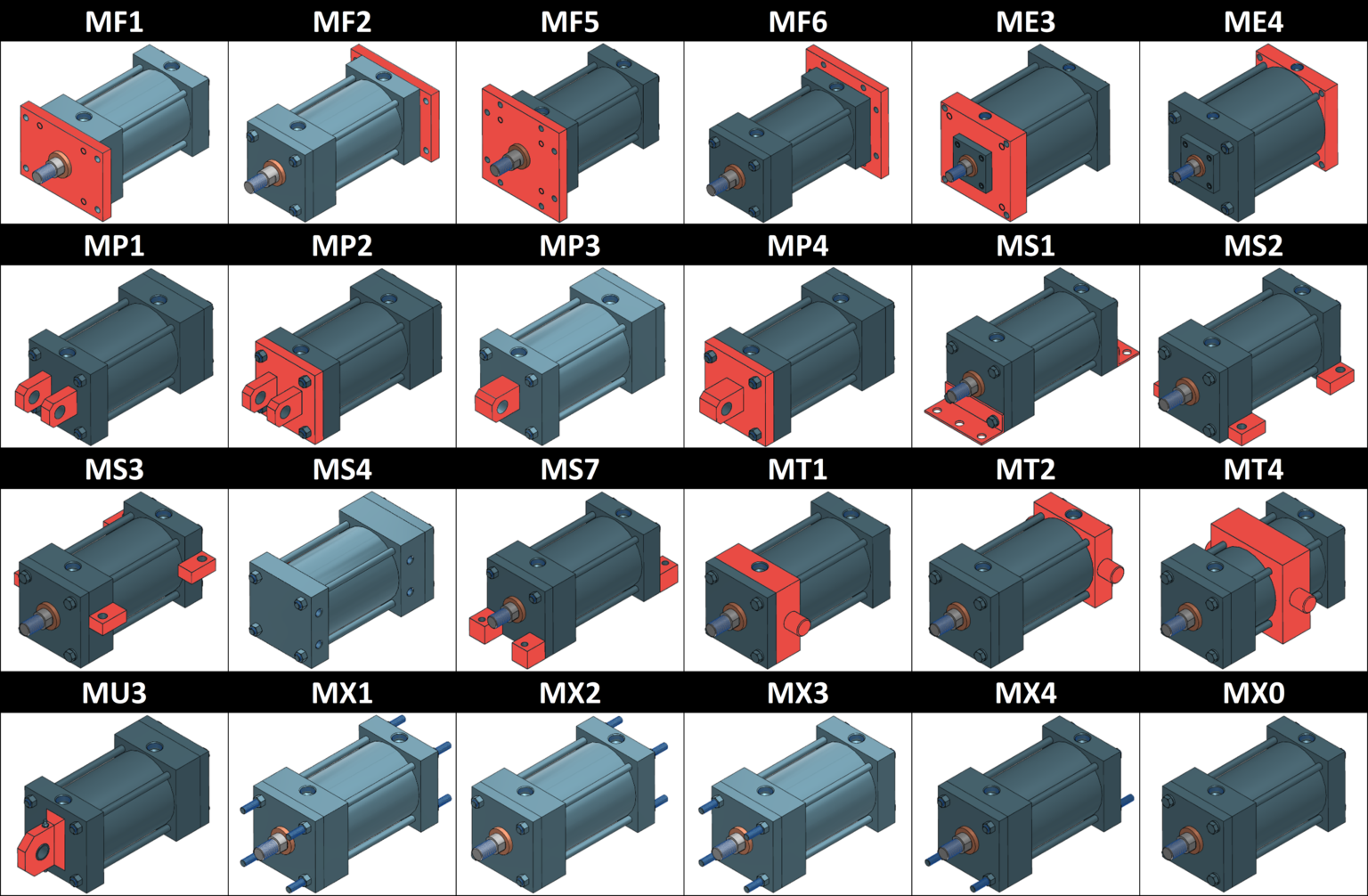 How to Select the Best Mounting Configuration for Pneumatic Cylinders ...