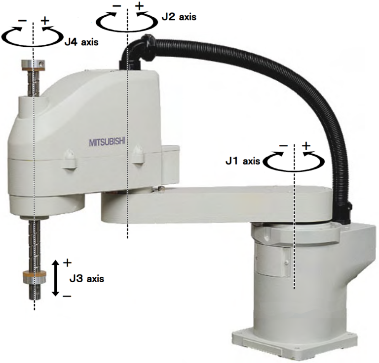 The Role of Robotic Arms in Modern Manufacturing - JHFOSTER